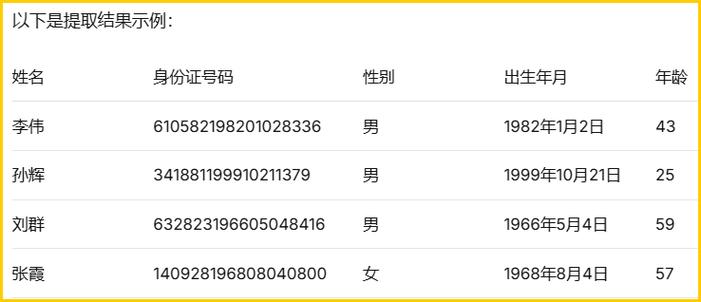 一个身份证绑定几个号图标
