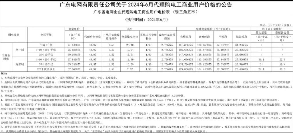 南方电网电费价格
