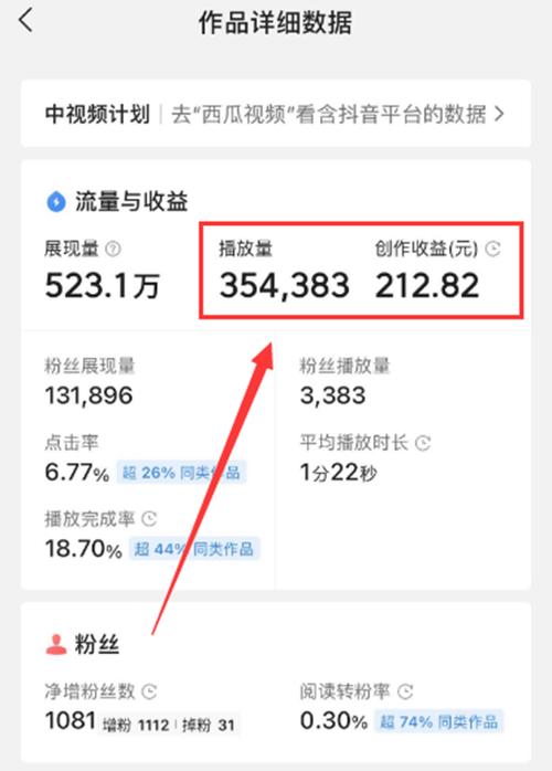 快赚头条赚钱是真的吗图标