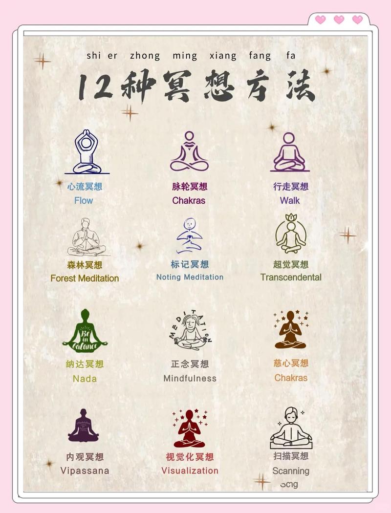 禅定空间怎么改暗号图标