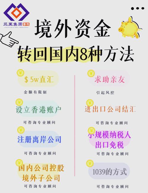 跨境etf交易规则图标
