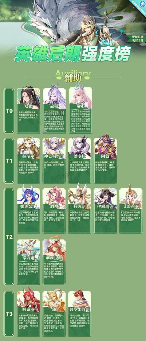 闪烁之光辅助脚本图标