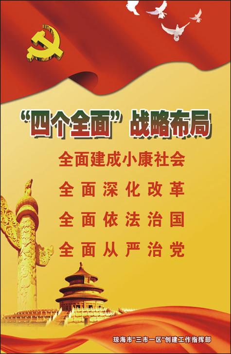 四个全面是指什么内容图标
