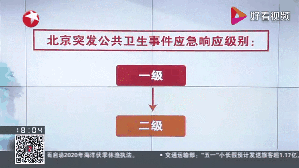 二级响应一般几天图标
