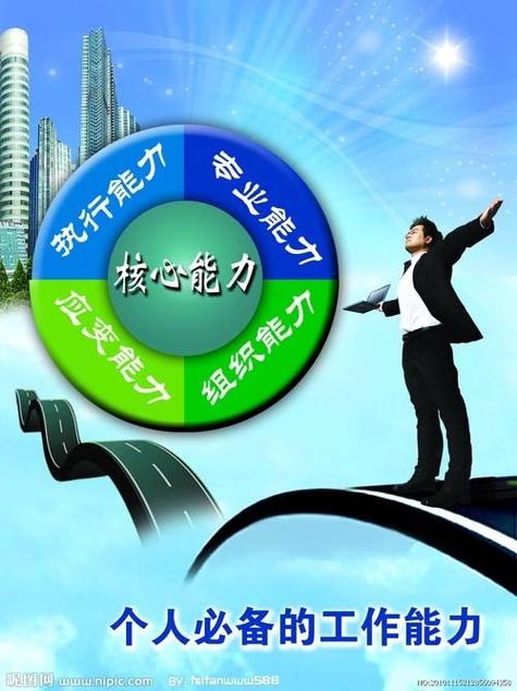 为什么核心竞争力无法继续图标