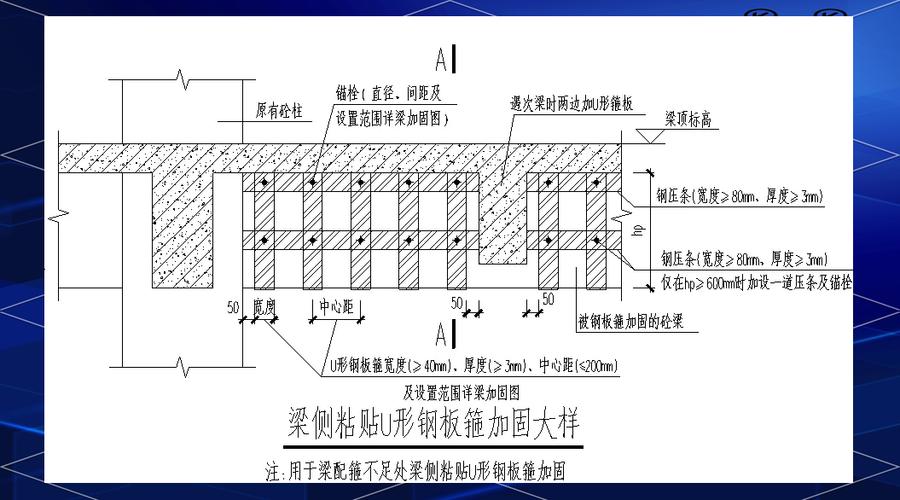 粘钢板加固梁施工方法