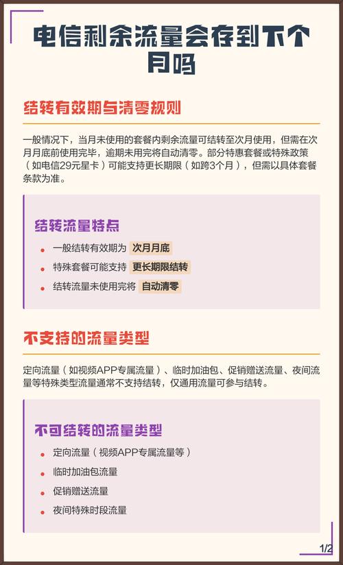 现在流量可以留到下个月吗截图