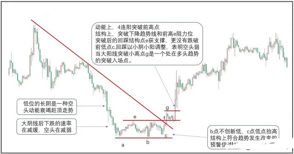 兵线经济算法详解图标