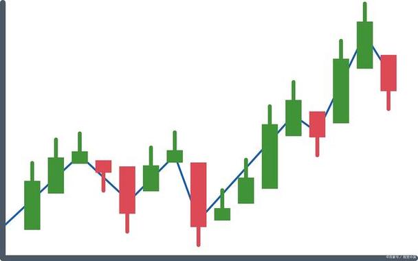 红十字星和绿十字星的区别图标
