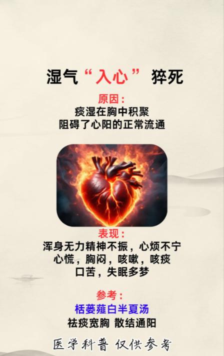 心里难受浑身无力怎么回事截图