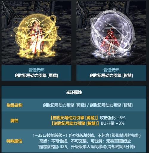 dnf技能光环图标