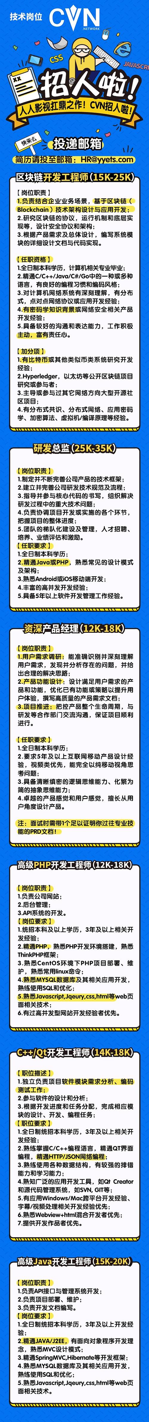 区块链岗位招聘图标