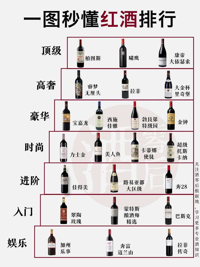 庄圣酒属于什么档次图标