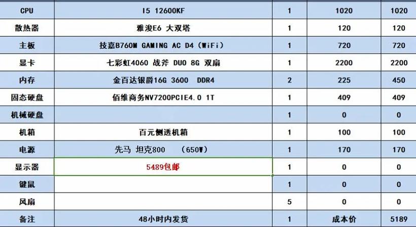 cs2流畅运行配置要求图标
