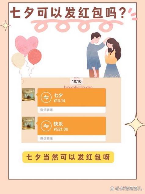 相亲发红包多少合适图标