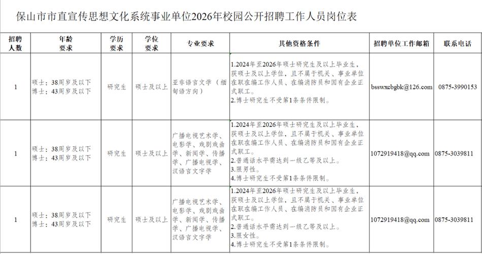 云招聘网最新招聘信息图标