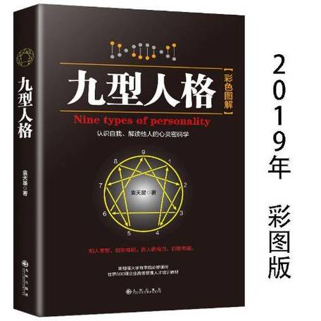 九型人格经典版图标