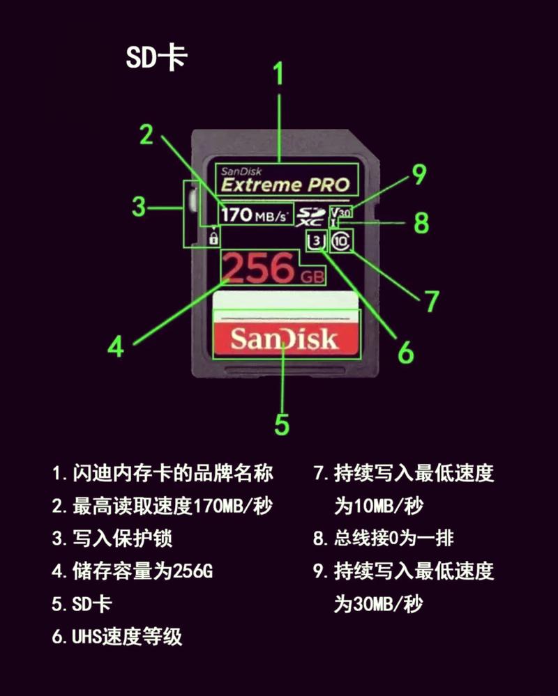 vivoy55l内存卡怎么用设置方法图标