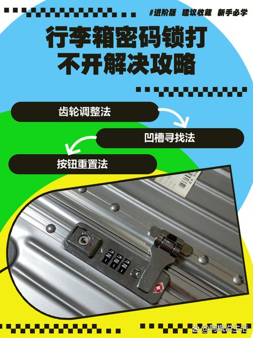 箱子锁了打不开怎么办图标