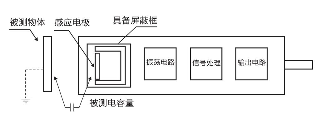 接近开关内部结构图及原理图标