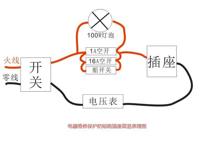 插座三根线都有电怎么维修图标