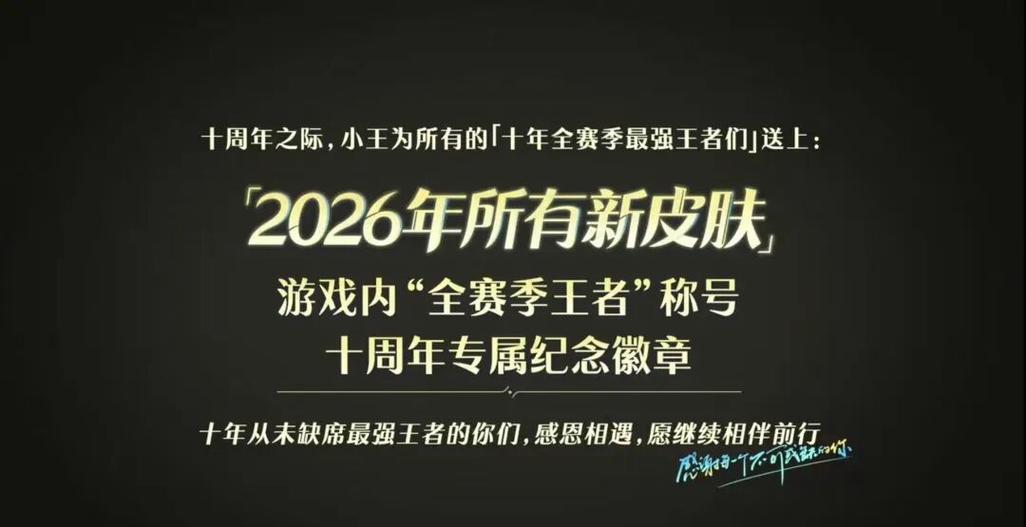 2026王者荣耀英雄代码图标