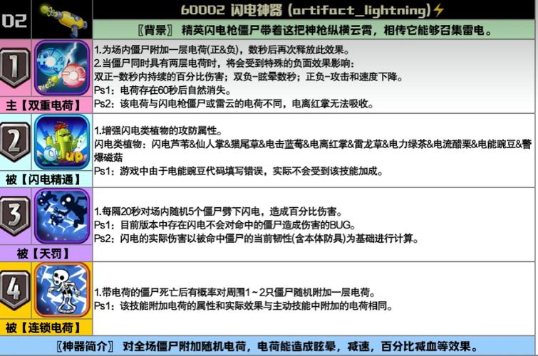 闪电神器怎么打截图