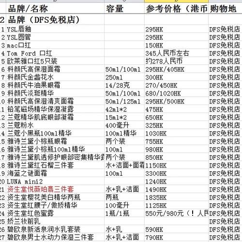香港买表攻略截图
