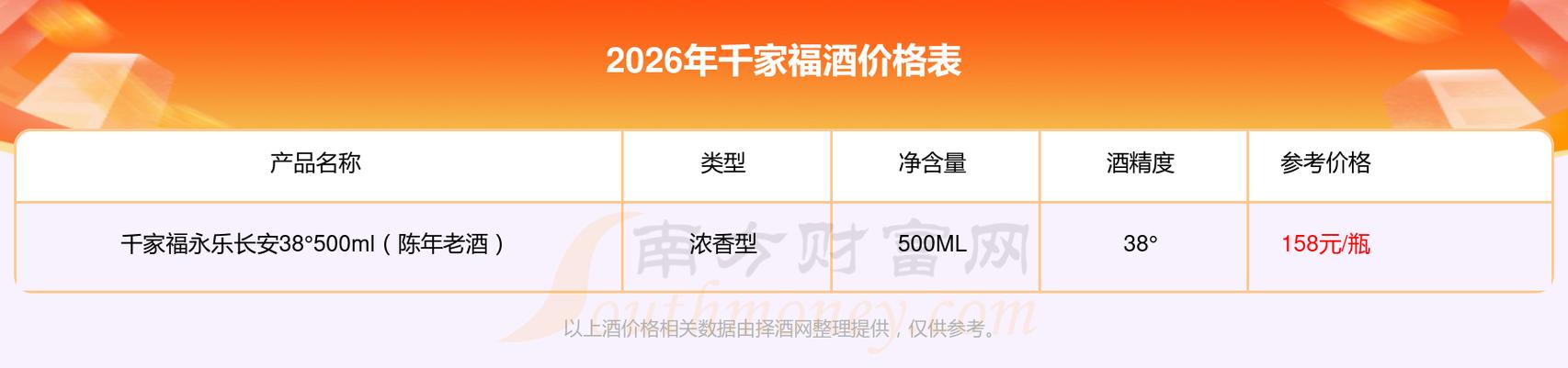 中国陈年老酒交易平台图标