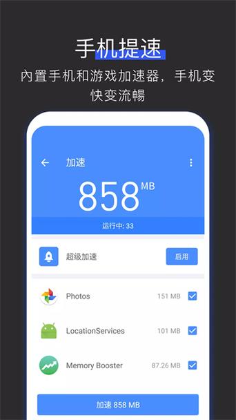 移动5元提速包短信图标