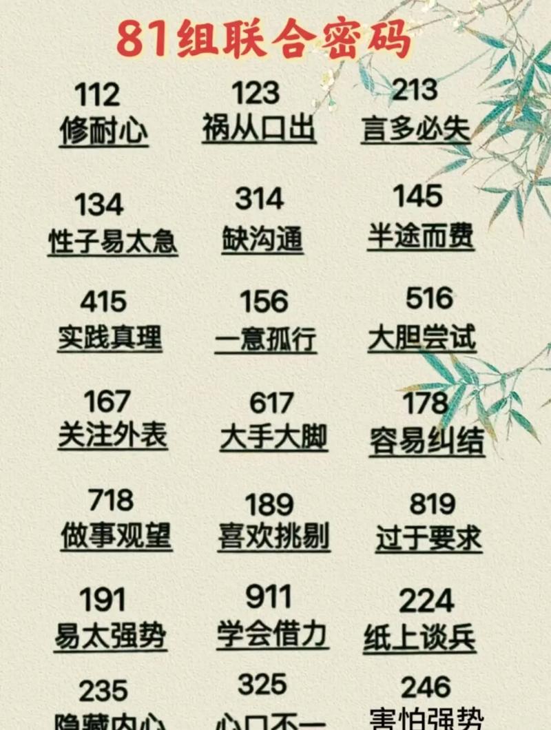 生命能量学截图