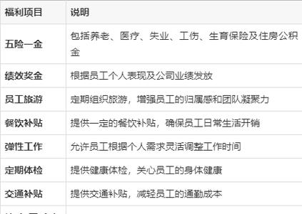 光大集团待遇怎么样截图