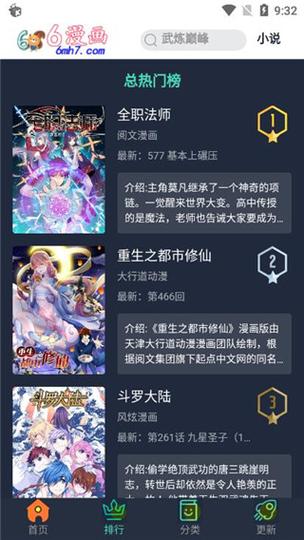 六漫画最新章节免费阅读图标