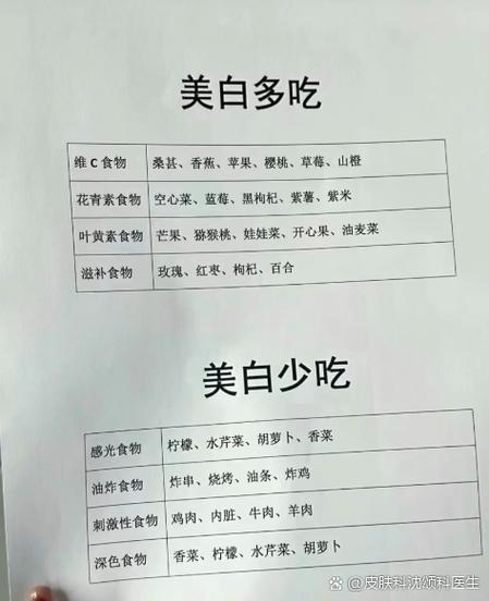 吃什么可以让脸变白