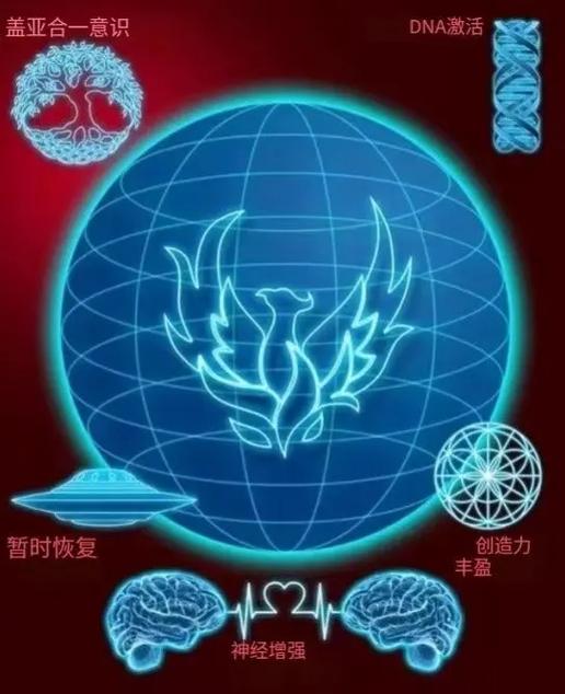 以太之力图标