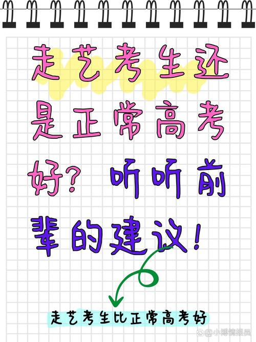 走艺考生还是正常高考好图标