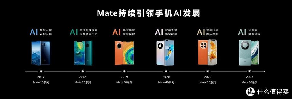 华为增强模式截图