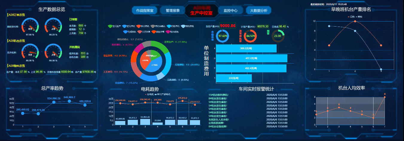 电灯关了后还微亮会耗电图标
