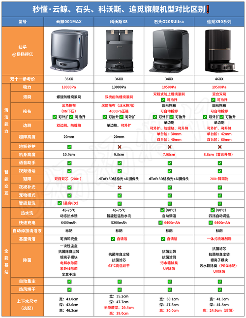 先行者直装v3软件介绍截图
