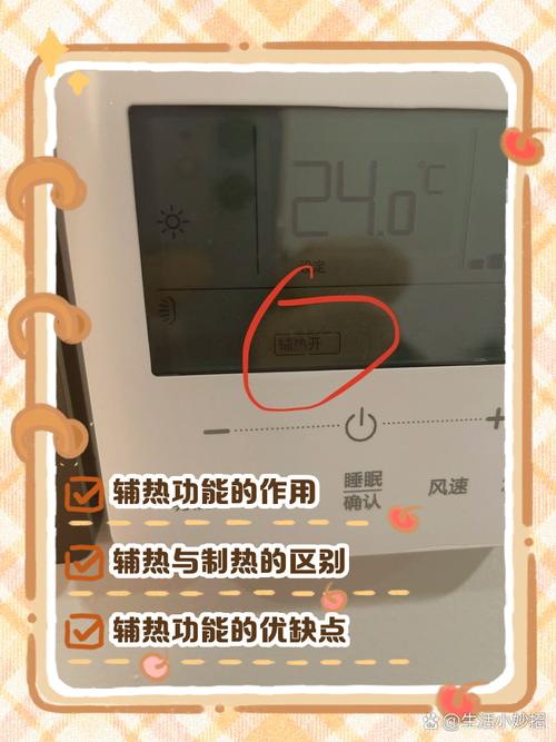 格力为什么只有辅热图标