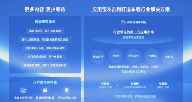 应用宝hd车机版
