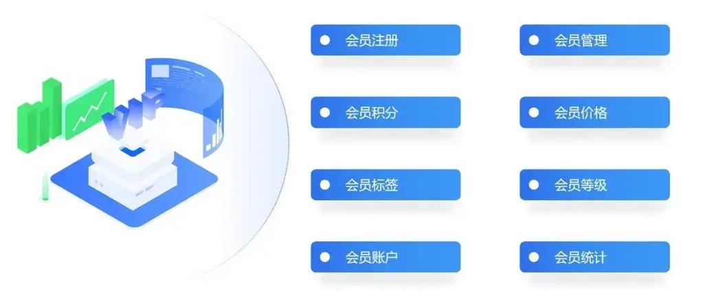 全平台通用会员图标