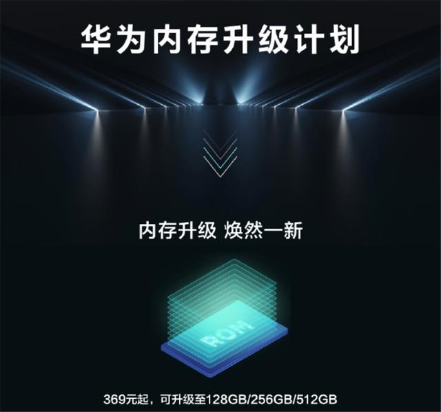 华为内存升级图标