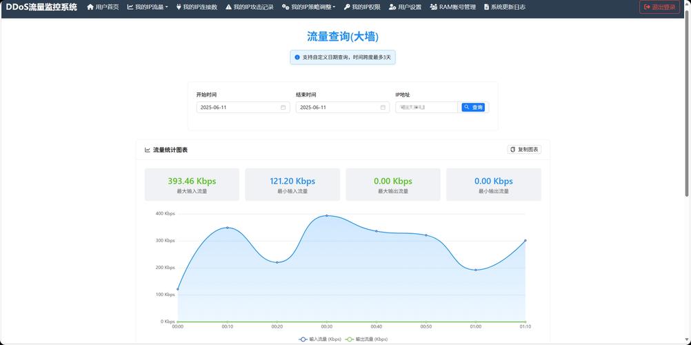 电脑连热点耗流量吗图标