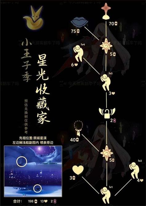 光遇星星灯先祖图标