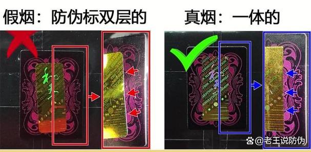 烟草验证码图标