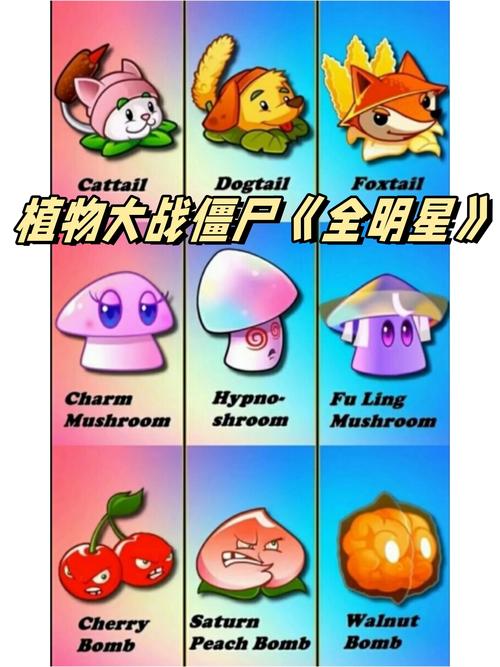 植物大战僵尸全明星破解版图标