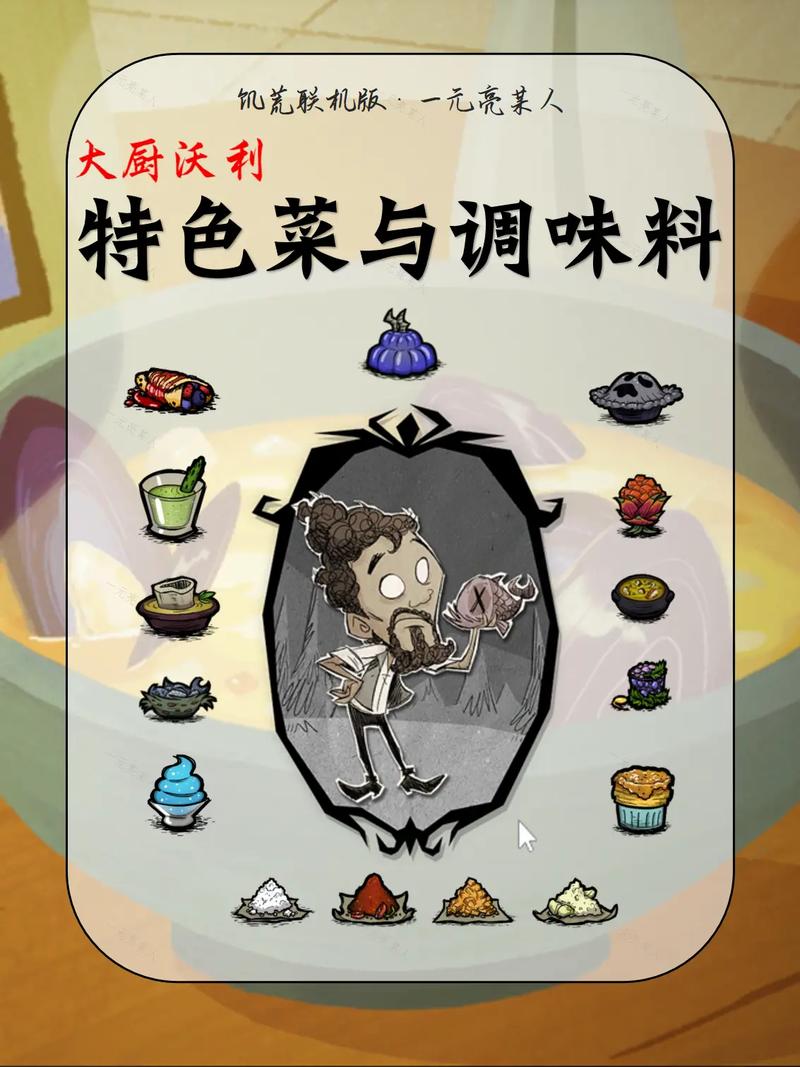 饥荒厨师料理效果可以叠加吗图标