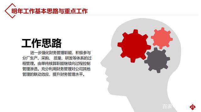 个人工作思路图标