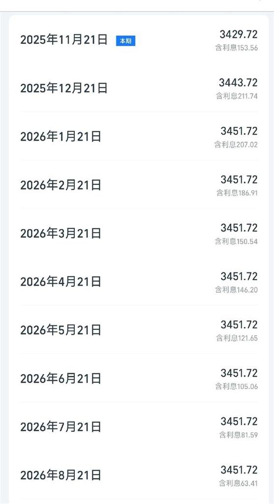 借呗3万元一个月利息截图
